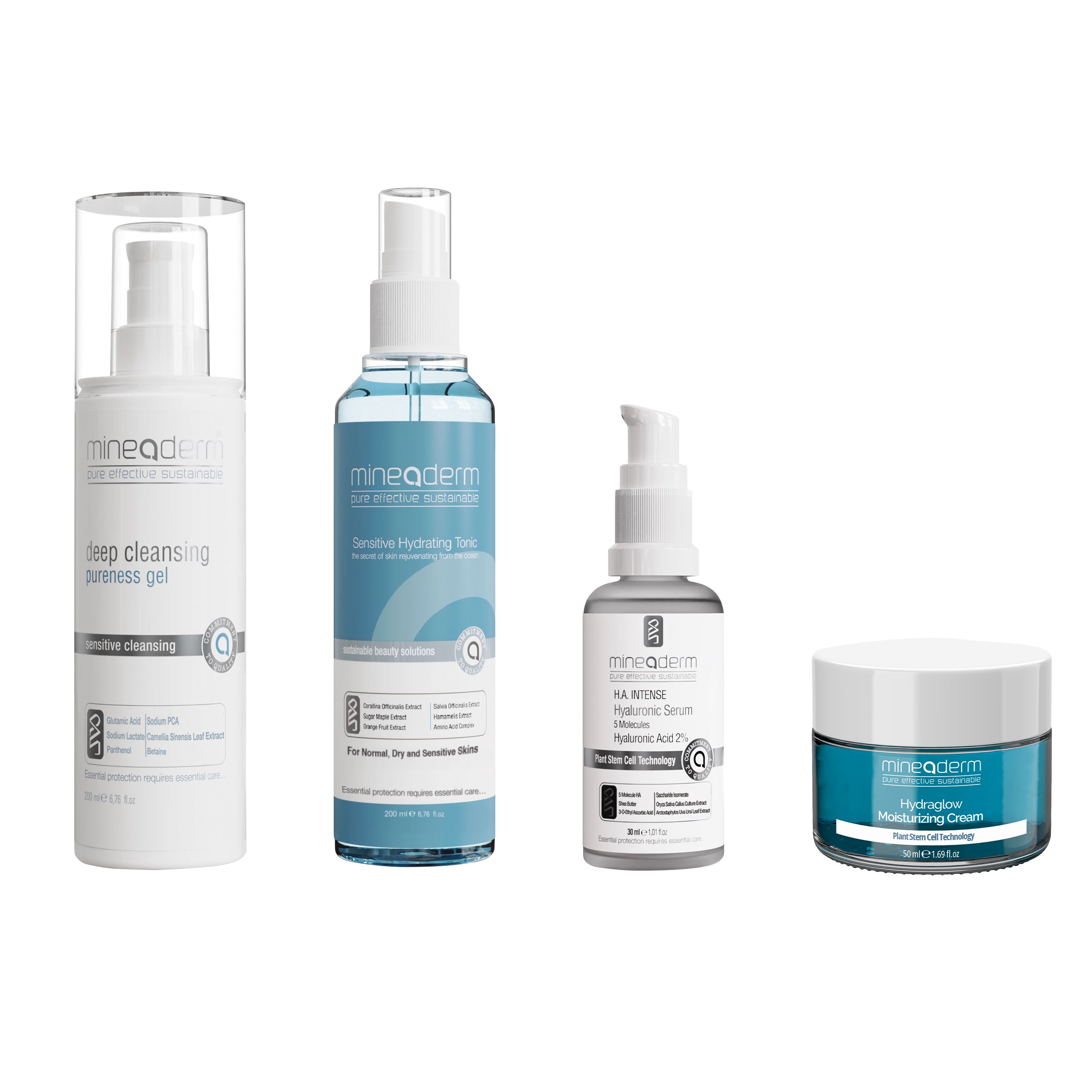 Dry Skin Care Routine – mineaderm